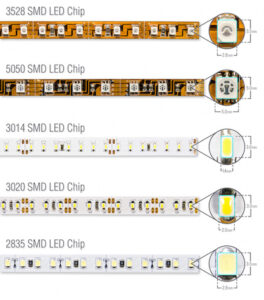 Types Of Led Strip Lights - Sourced Example 1